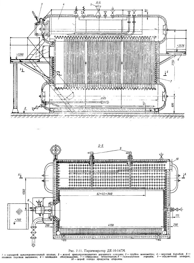 Steam Boilers Pdf File Steam Boiler Indonesian